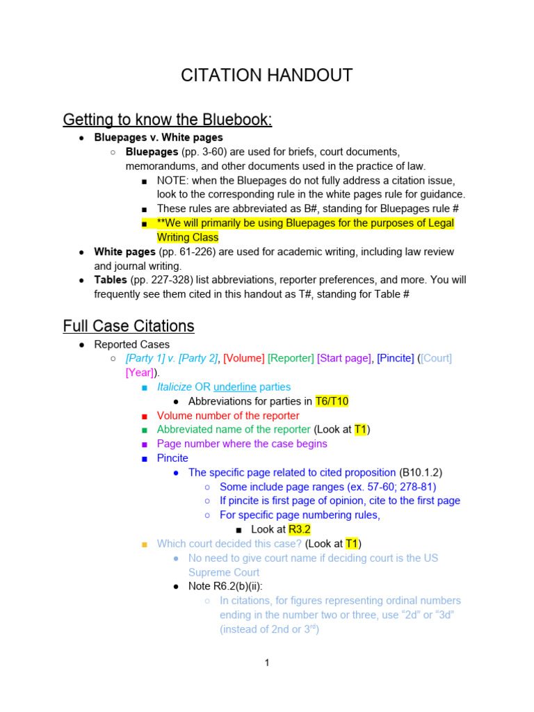 Citation Handout Copy - Tagged | PDF | Case Citation | United States Code