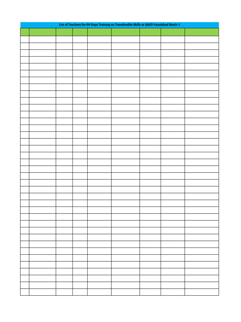 List of ESTs Batch-1 | PDF