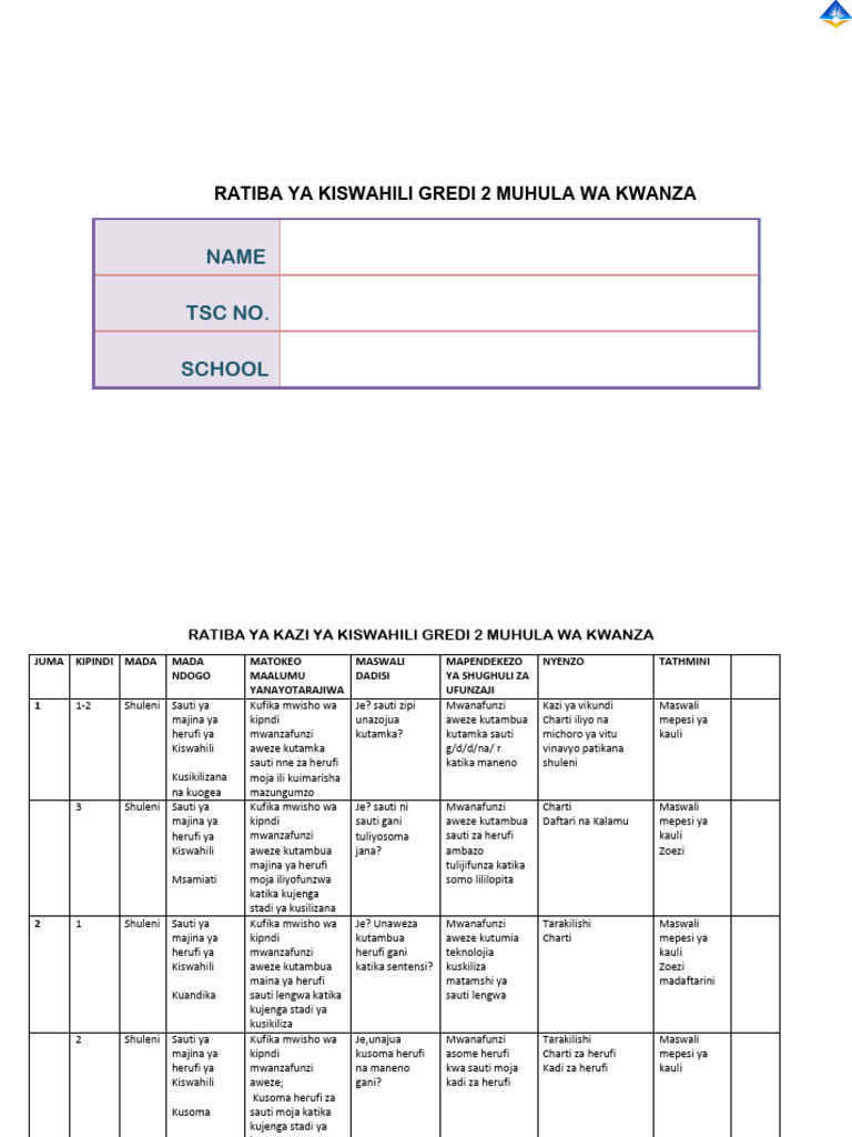 Kis Grade 2 Term 1 | PDF