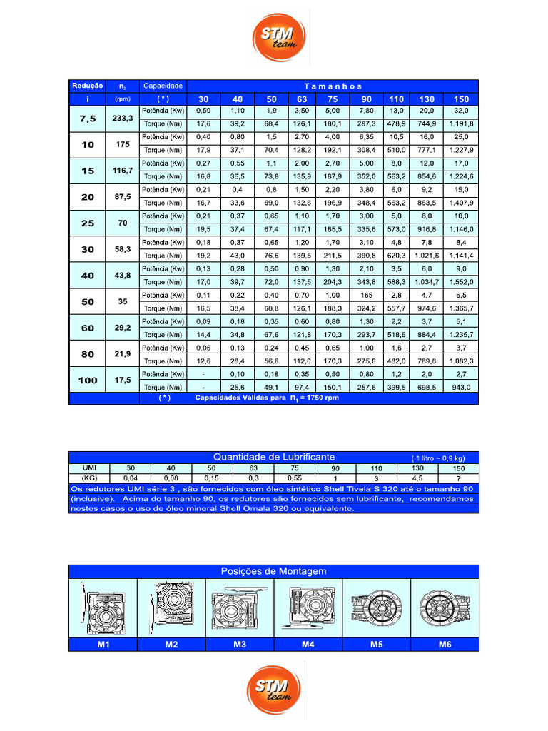 Folder NOVO UMI S3[8241] (1) | PDF