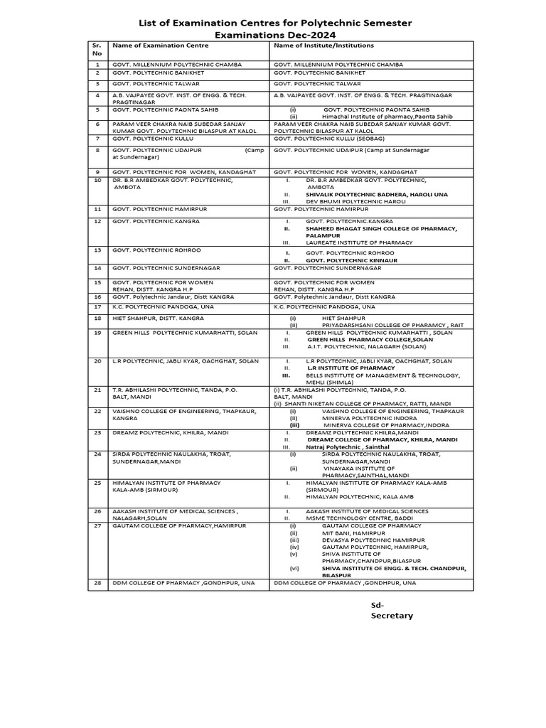 Polytechnic Exam Centres Dec 2024 | PDF