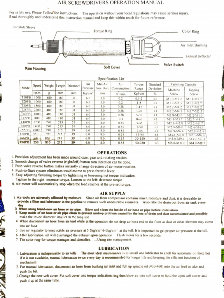 Pneumatic Screwdriver | PDF