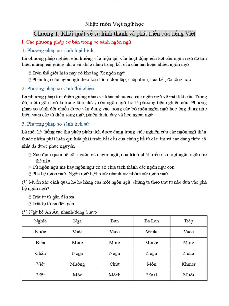 Nhap Mon Viet Ngu Hoc Truong Dai Hoc Ngoai Ngu Dai Hoc Quoc Gia Ha Noi 119216 | PDF