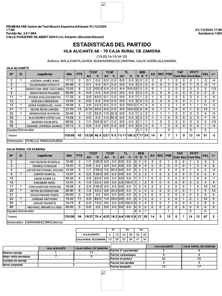BoxScore 3 | PDF