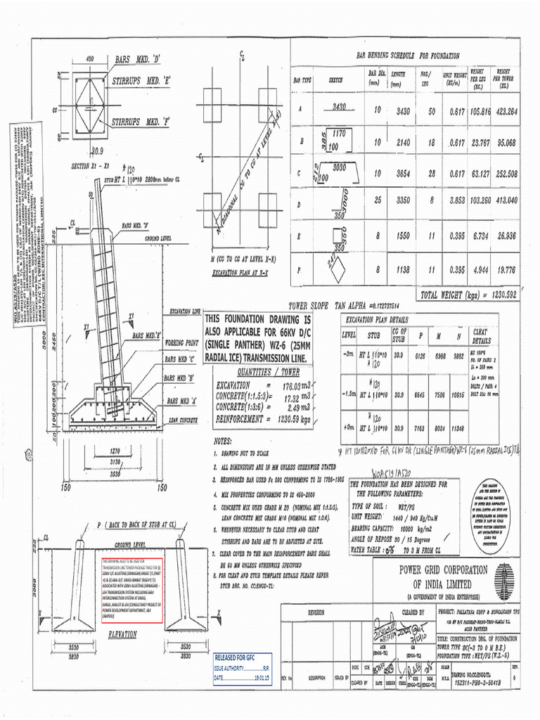 Foundation Drawings 2 | PDF