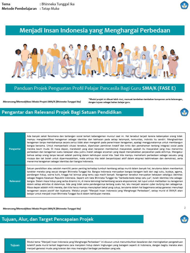 1. Memodifikasi Modul Projek SMA_K (Bhinneka Tunggal Ika) | PDF