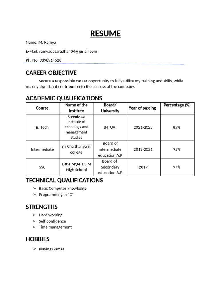 Ramya Resume | PDF