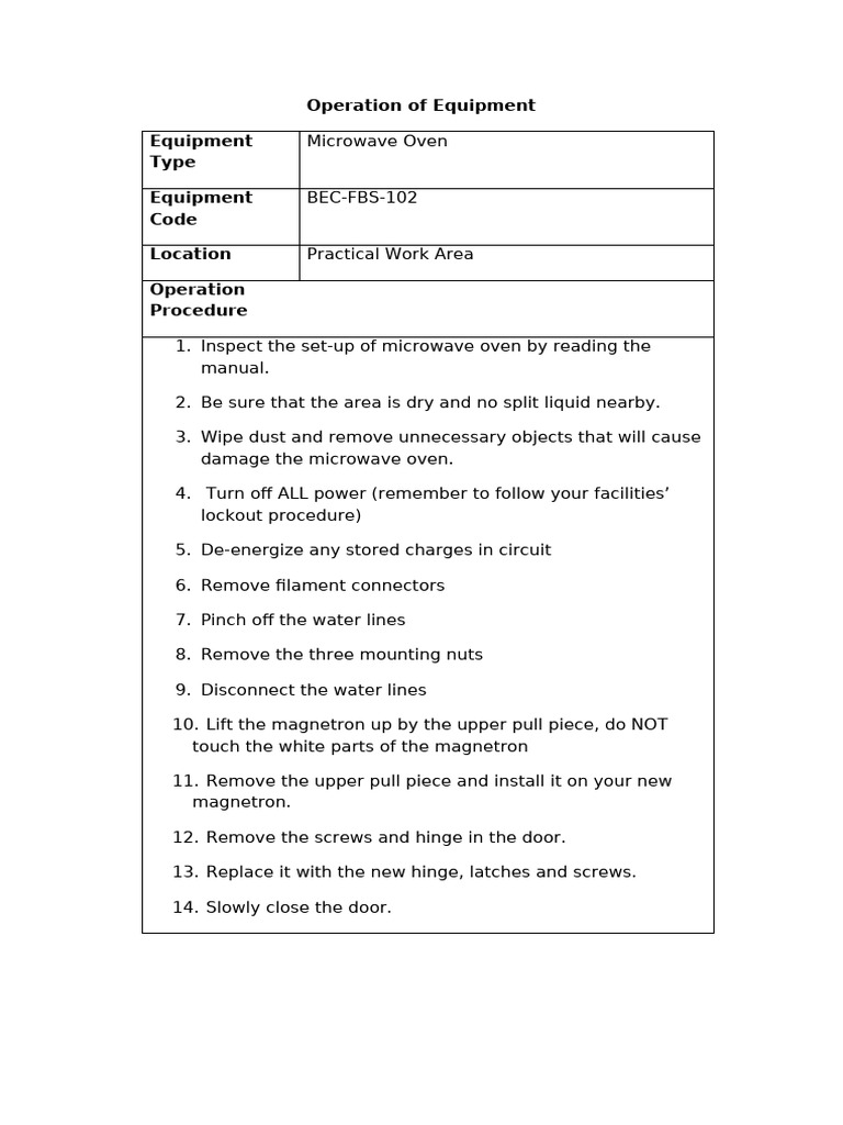 Operation of Equipment | PDF