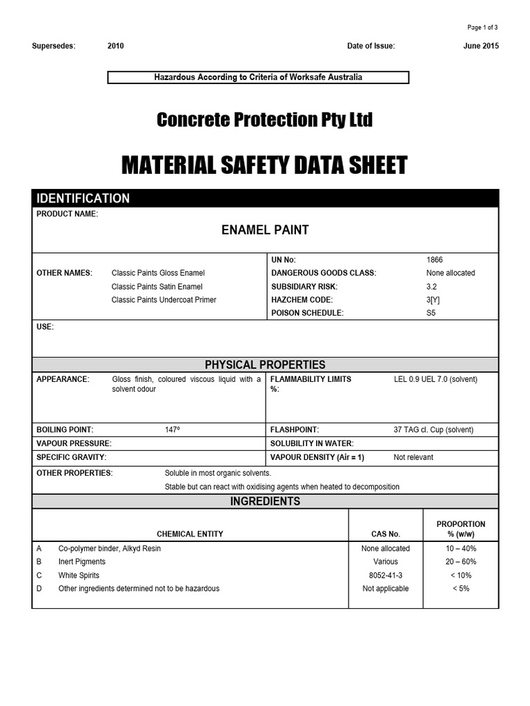 ENAMEL PAINT MSDS June 2015 | PDF | Paint | Materials