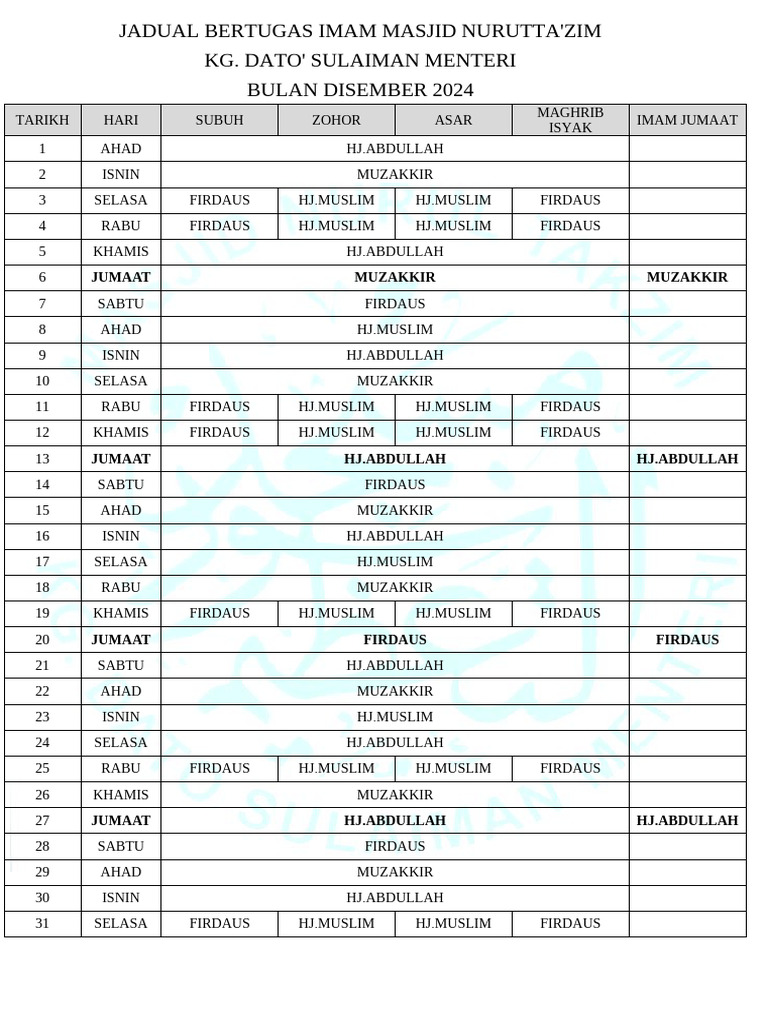 JADUAL BERTUGAS IMAM MASJID NURUTT1[1] | PDF