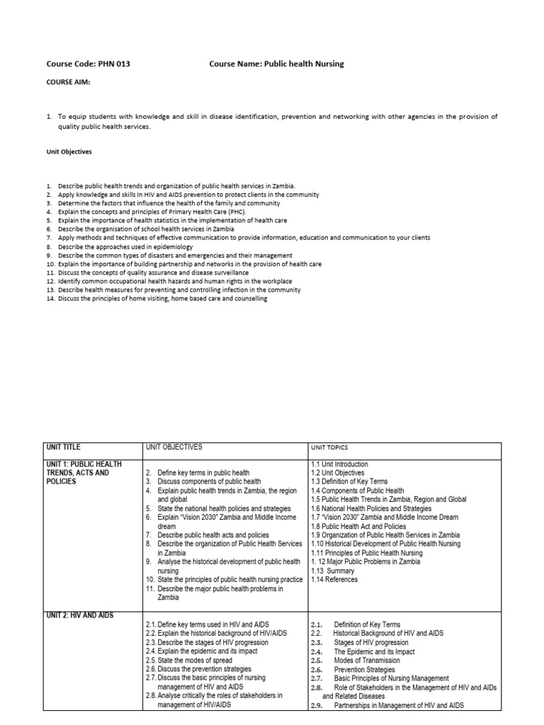 Public Health Nursing Course Overview | PDF | Public Health ...