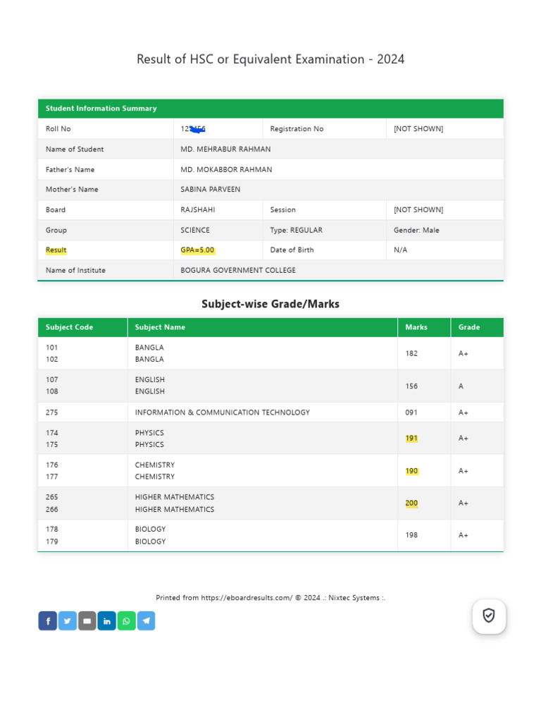 HSC Result | PDF