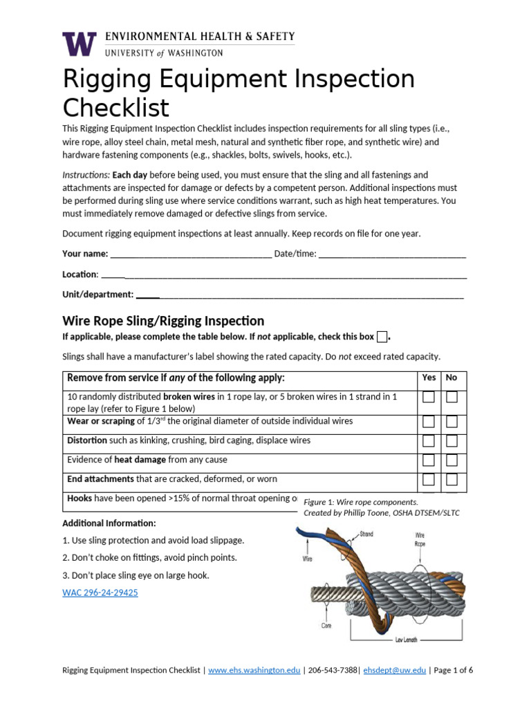 Rigging Equipment Inspection Checklist | PDF | Rope | Wire