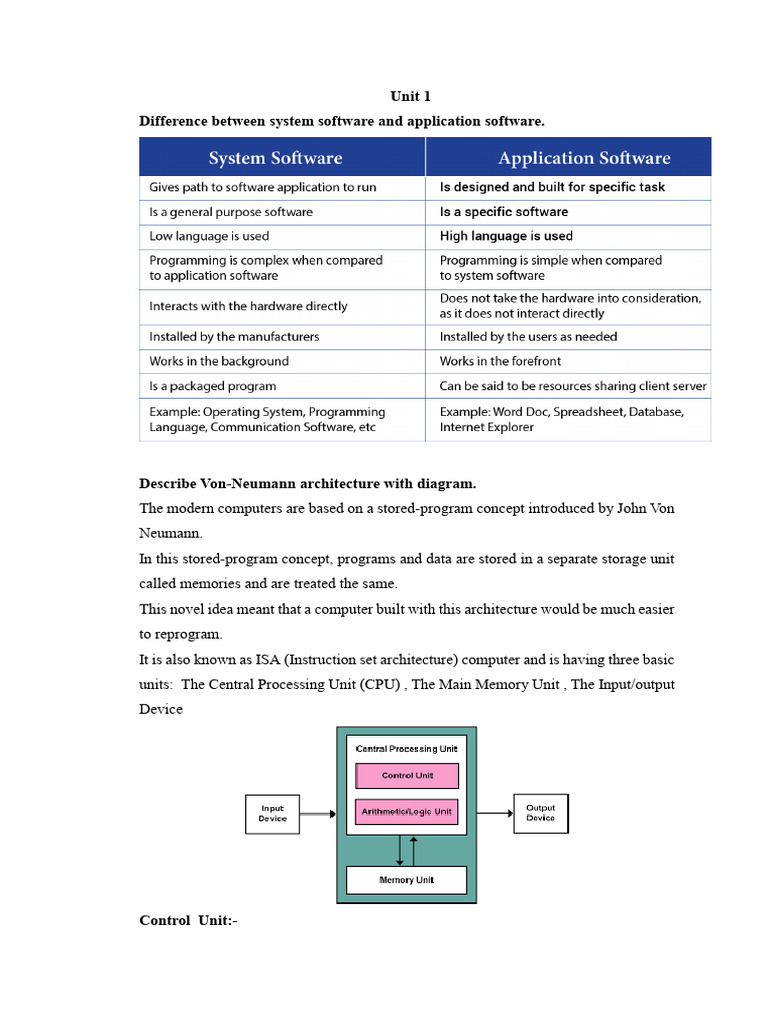 QB Solution - 241109 - 103032 | PDF | Central Processing Unit ...