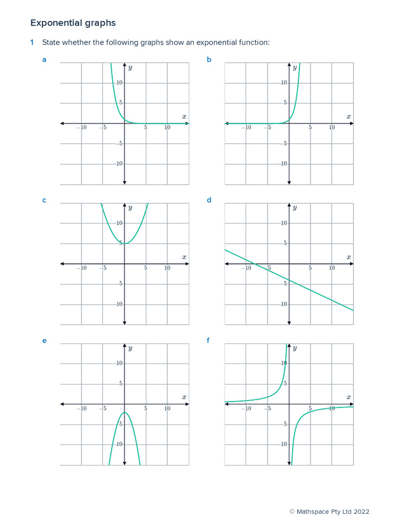 5.03 Exponential Graphs - Worksheet | PDF | Asymptote | Mathematical ...