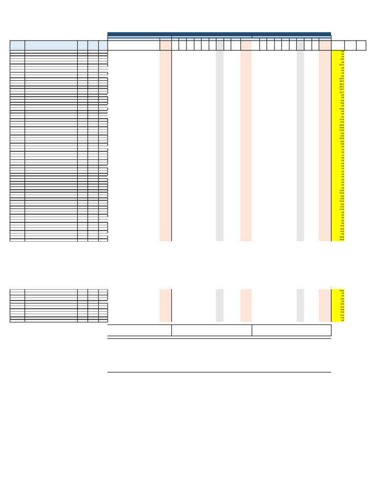 Programacion Mensual Noviembre 2024 OBRAS EXTERIORES | PDF | Materiales de construcción ...