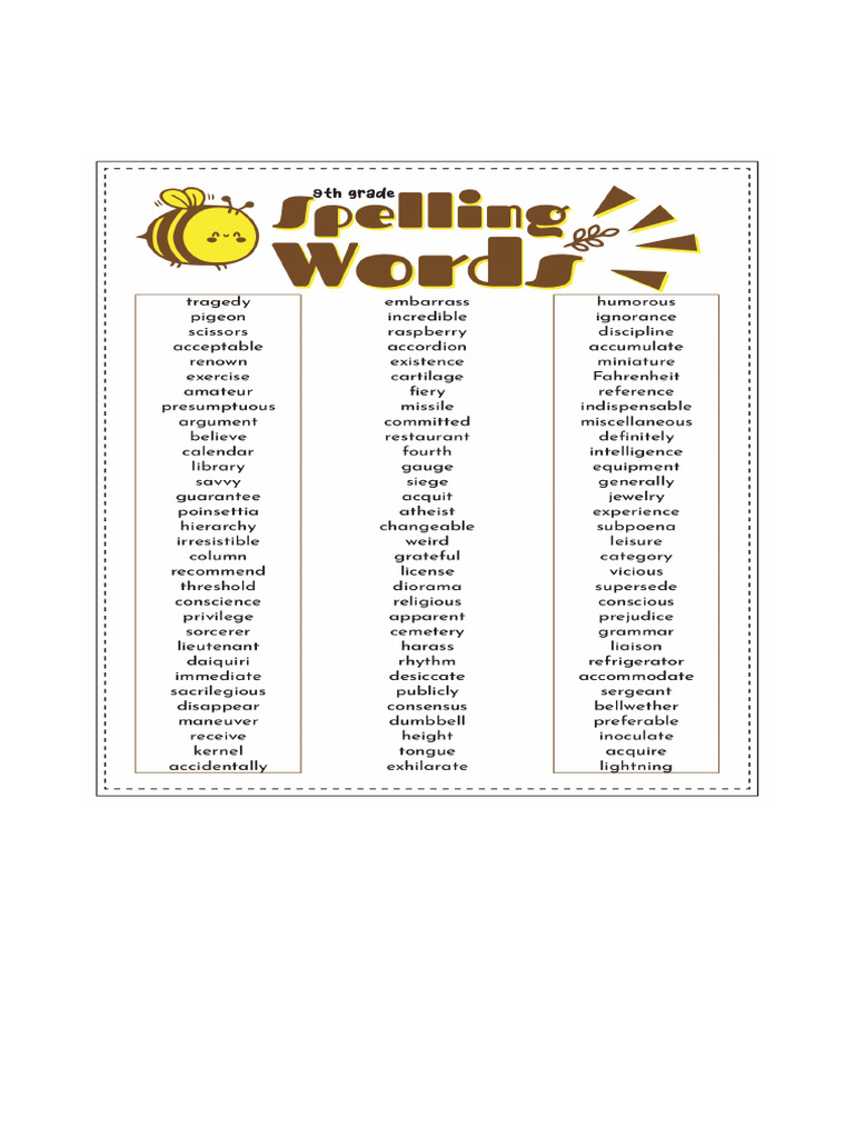9th Grade Spelling Words Worksheets - 15083.png | PDF