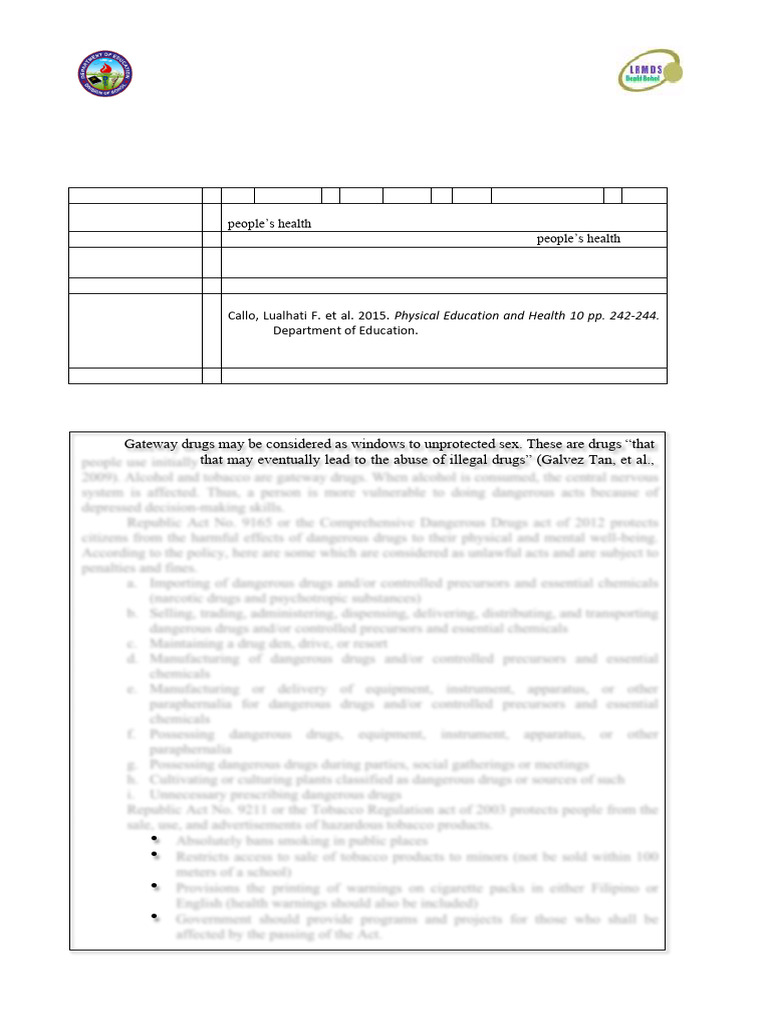 HEALTH-10_Q2_WK3 | PDF | Drugs | Substance Abuse