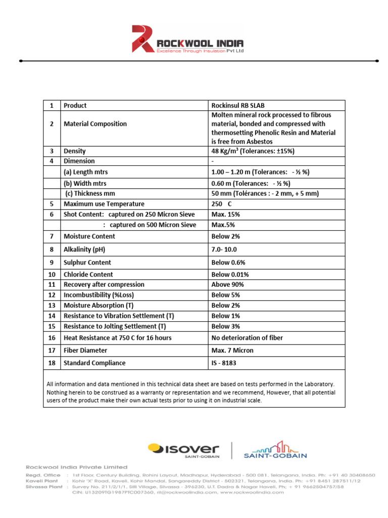 Rockwool Data 48x50 | PDF