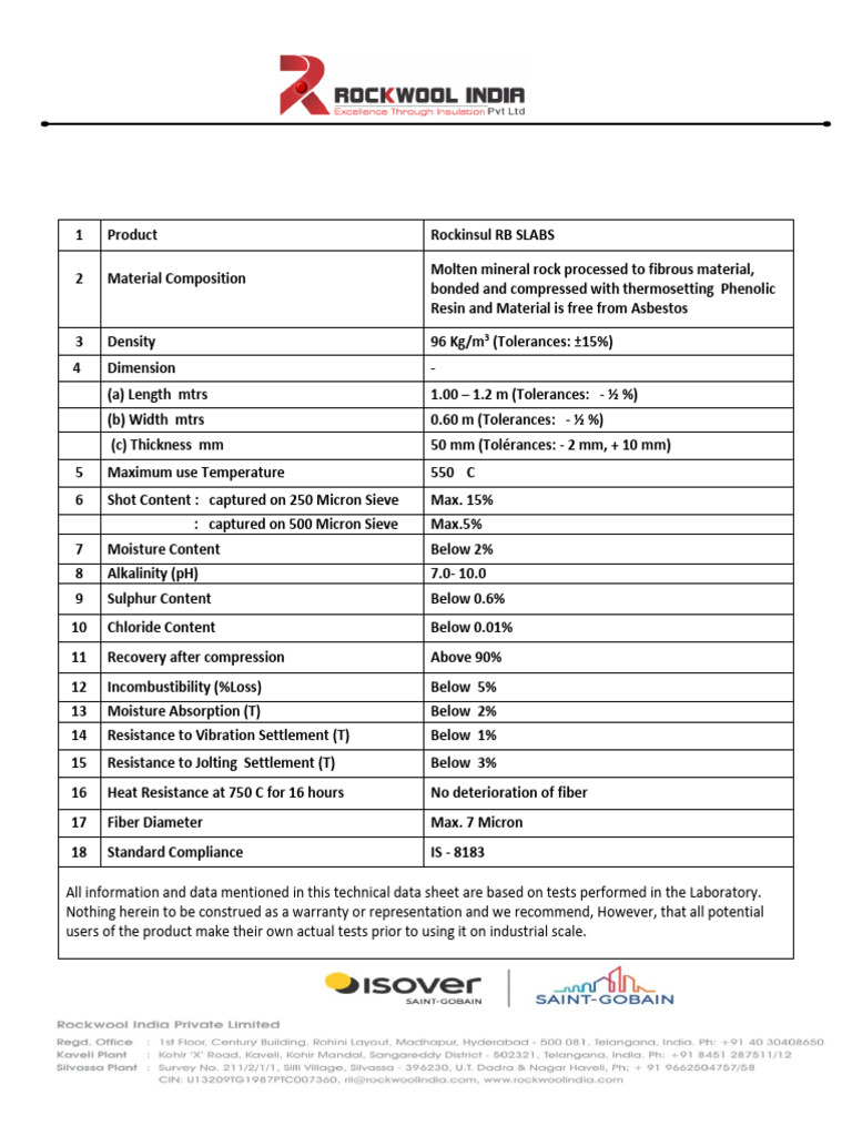 Rockwool 96x50 | PDF