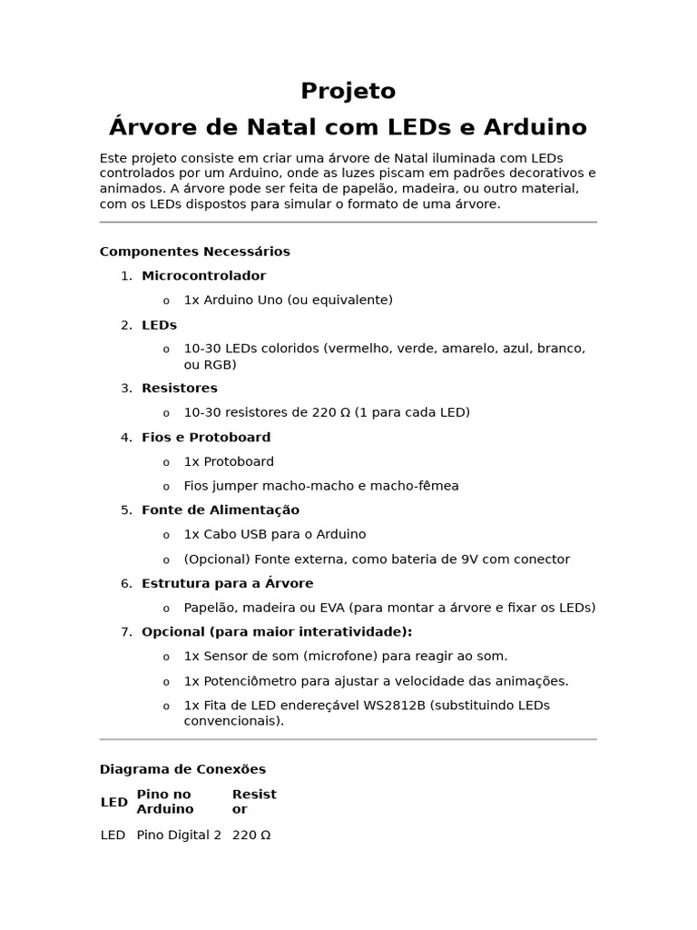 Projeto Árvore de Natal Com Leds e Arduíno | PDF | Arduino | Diodo emissor de luz