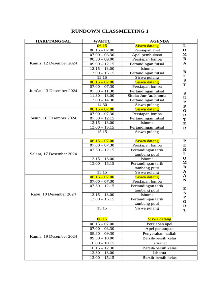 RUNDOWN CLASSMEETING 1 | PDF RUNDOWN CLASSMEETING 1 | PDF