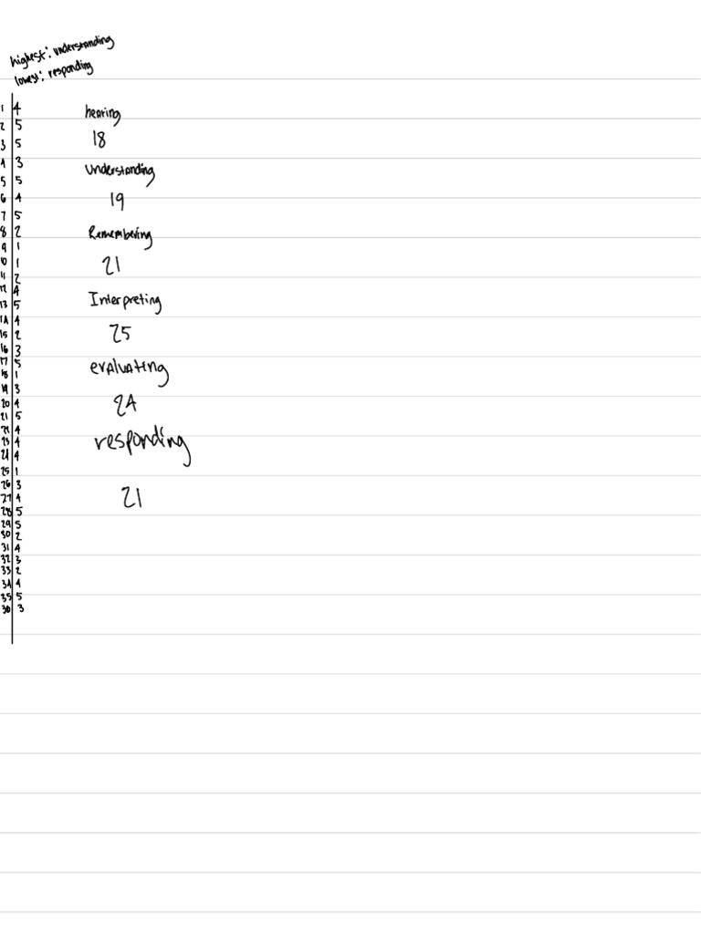 Untitled Notebook 3 | PDF