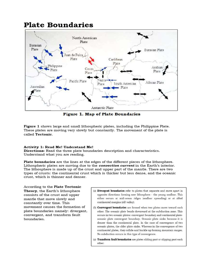 Lesson Plate Boundaries Grade 10 Asynch | PDF
