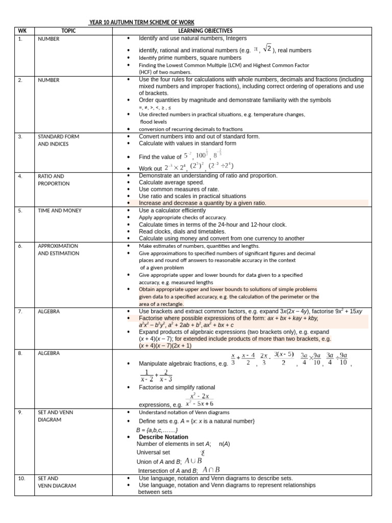 YEAR 10 MATHS SCHEME | PDF | Numbers | Arithmetic