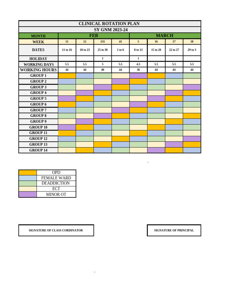 Copy of Crp - Mhn Gnm - II | PDF
