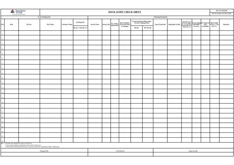 Dock Audit Check Sheet | PDF