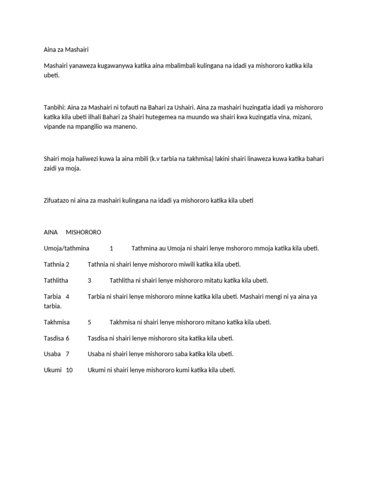 Aina Za Mashair-WPS Office | PDF