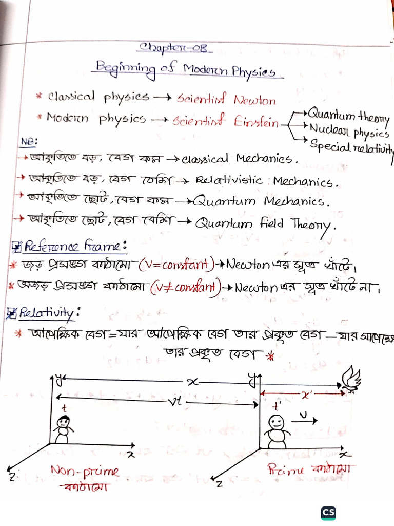 Physics 2nd Paper Chapter 08 | PDF