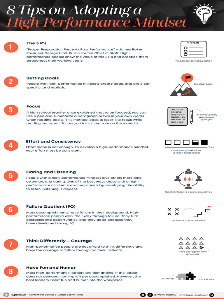 8 Tips On Adopting A High Performance Mindset HyperVisual | PDF ...