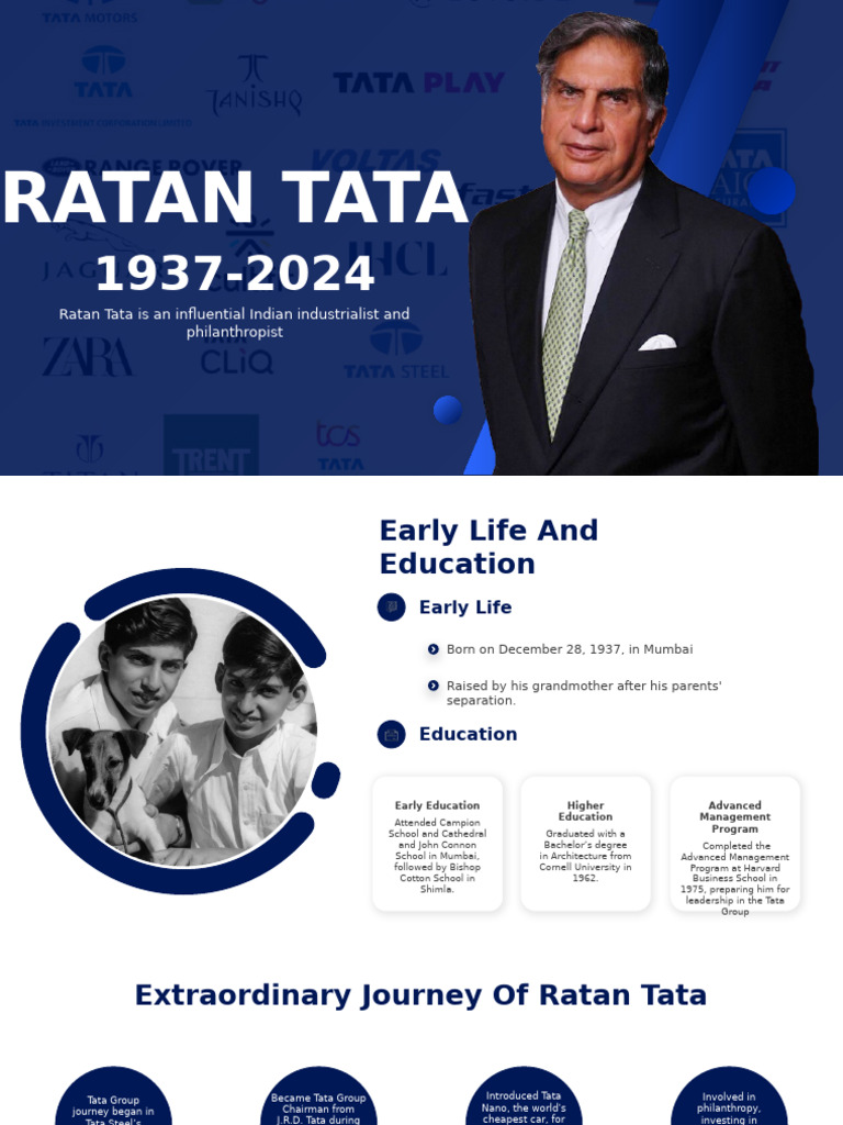 SlideEgg_500998-Ratan Tata | PDF