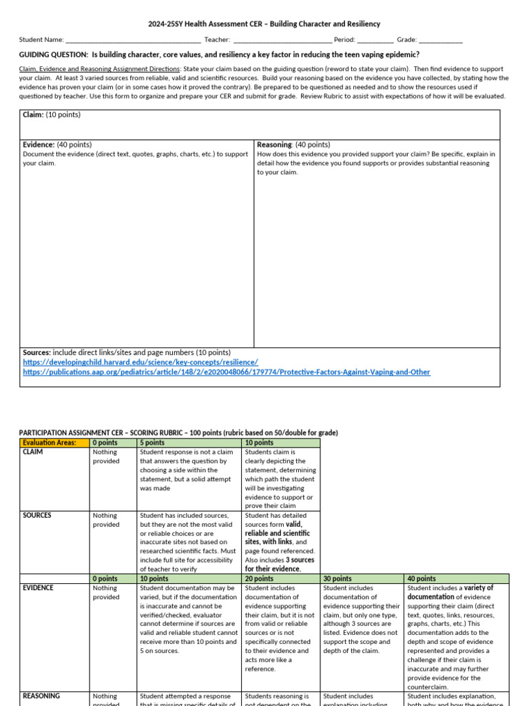 CER - Character and Resiliency - Vaping Prevention 2024-25SY | PDF ...