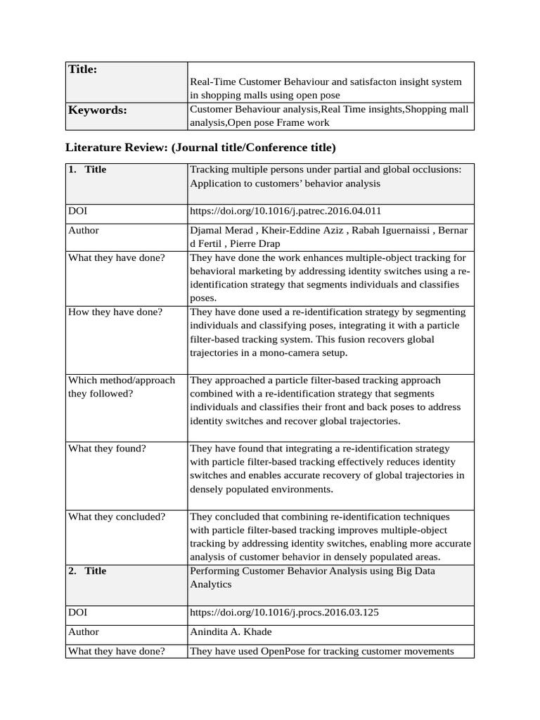 1b. Literature Review-1 | PDF | Customer Satisfaction | Behavior