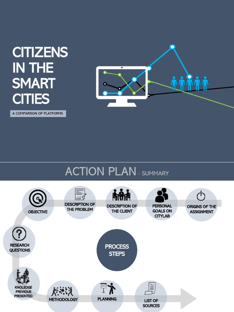 Smart City Platforms: A Comparative Guide | PDF | Cyberspace | Human ...