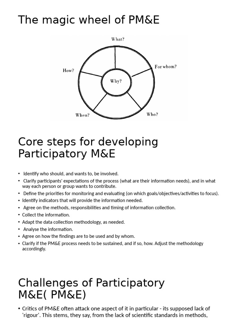 The Magic Wheel of PM&E | PDF