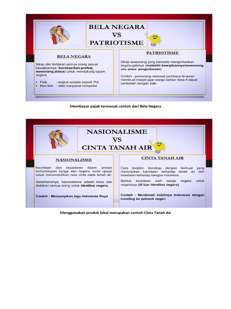 Nasionalisme Bela Negara Cinta Tanah Air Dan Patriotisme PDF | PDF