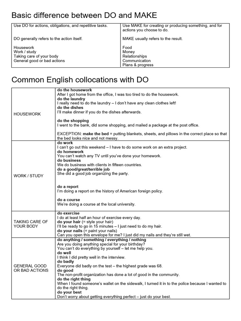 Difference Between DO and MAKE | PDF