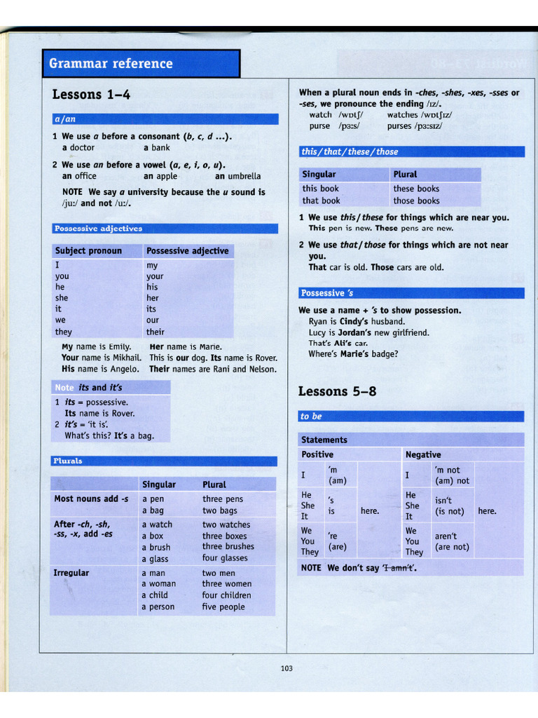 Grammar Section | PDF