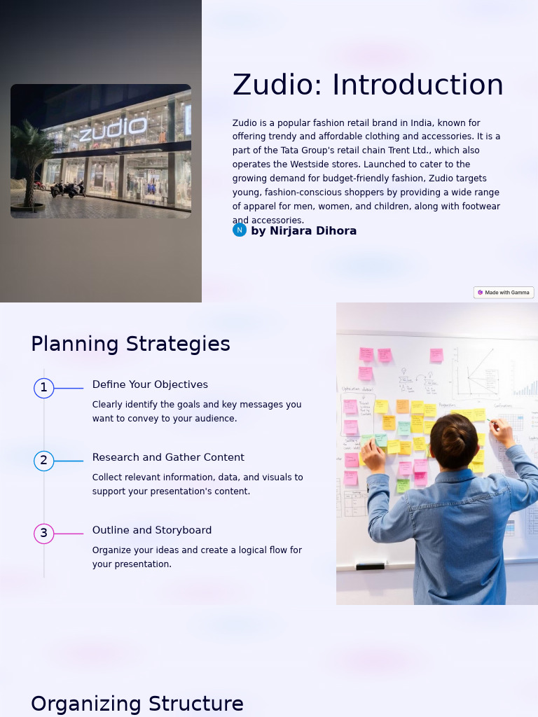 Zudio Introduction | PDF | Fashion | Communication