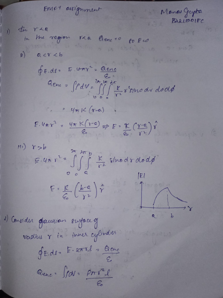 EMFT Assignment 1 Manas | PDF