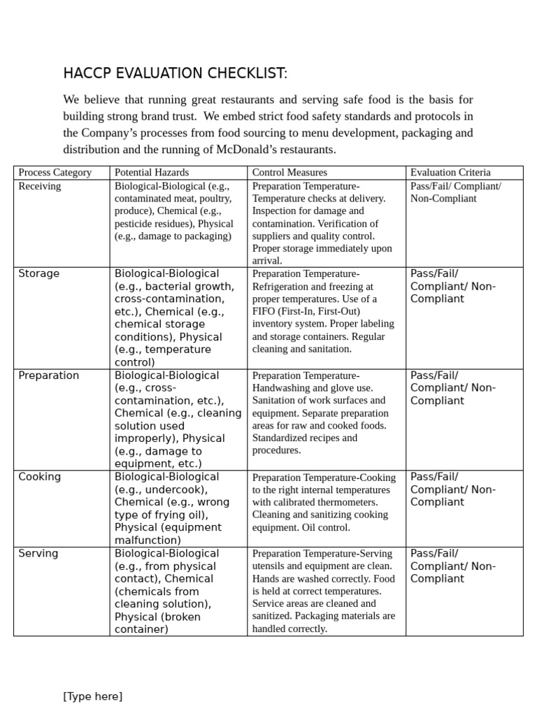 HACCP Food Safety Checklist Guide | PDF | Food Safety