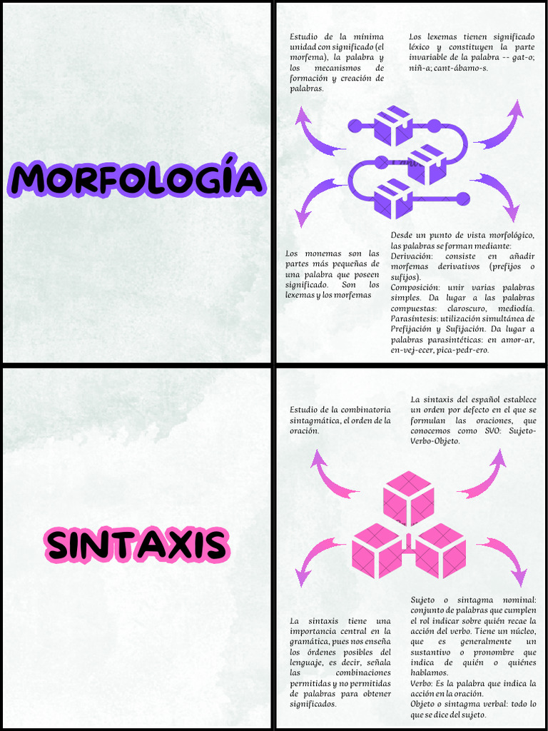 Juego de Antonimos | PDF | Palabra | Asunto (gramática)