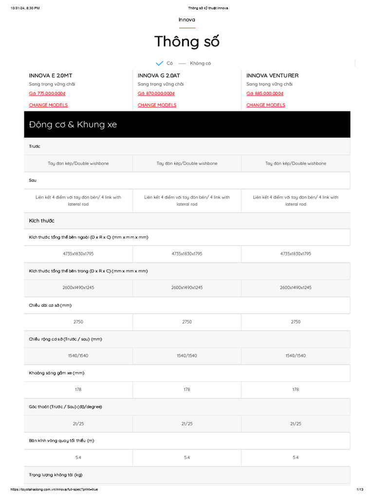 Thông số kỹ thuật Innova | PDF