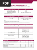 CAPBG Current Account Charges Overview | PDF | Transaction Account | Banks
