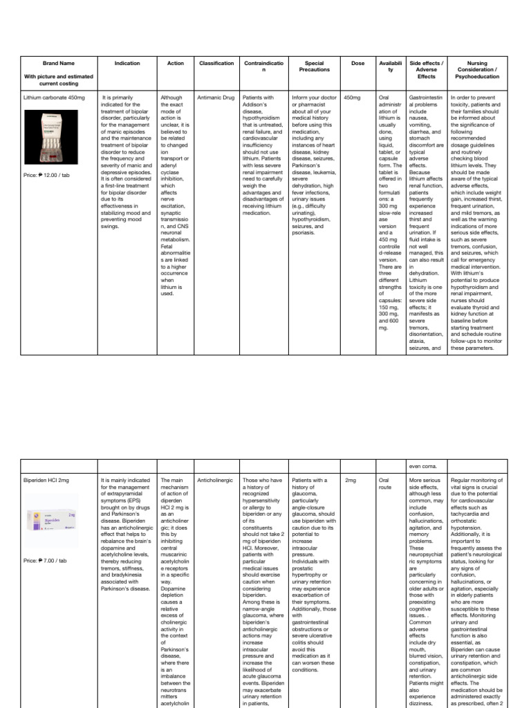 Drug-Study Example Format | PDF | Clozapine | Antipsychotic