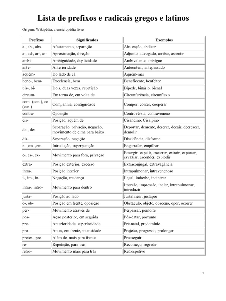 Lista de Prefixos e Radicais Gregos e Latinos | PDF | Ciências Sociais ...